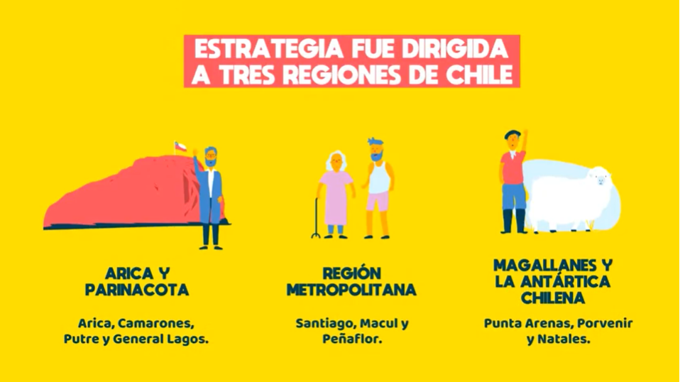 Enfrentar Las Reformas Exige Conocer Cómo Funciona El Sistema De